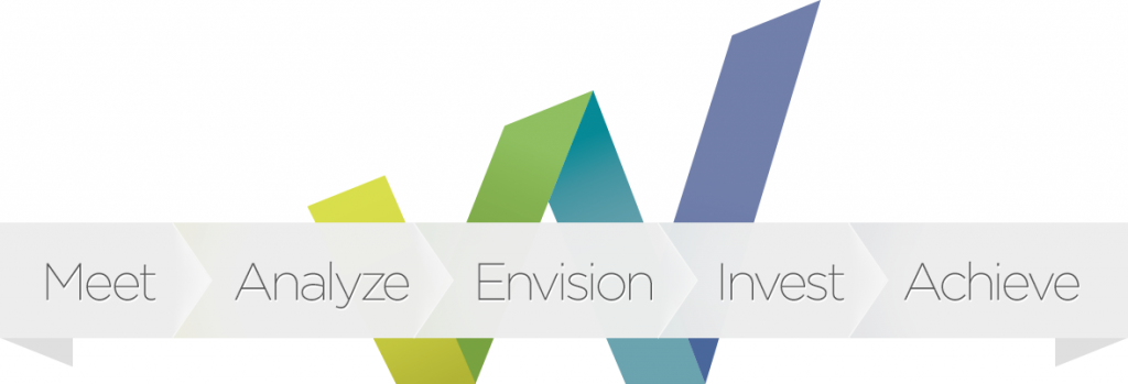 Winch Process | Winch Financial